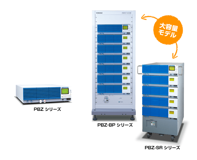 PBZ – KIKUSUI ELECTRONICS CORP.